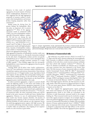 Potential aggregation prone regions in biotherapeutics | PDF | Biotech ...