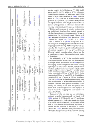 Potential_Alternative_Reuse_Pathways_for_Water_Tre (1).pdf