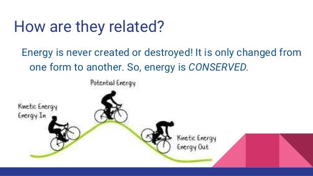Potential and kinetic energy