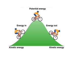 Potential and kinetic energy notes ppt 2017.ppt
