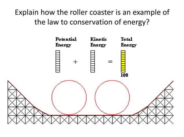 Potential and kinetic energy notes ppt 2017.ppt