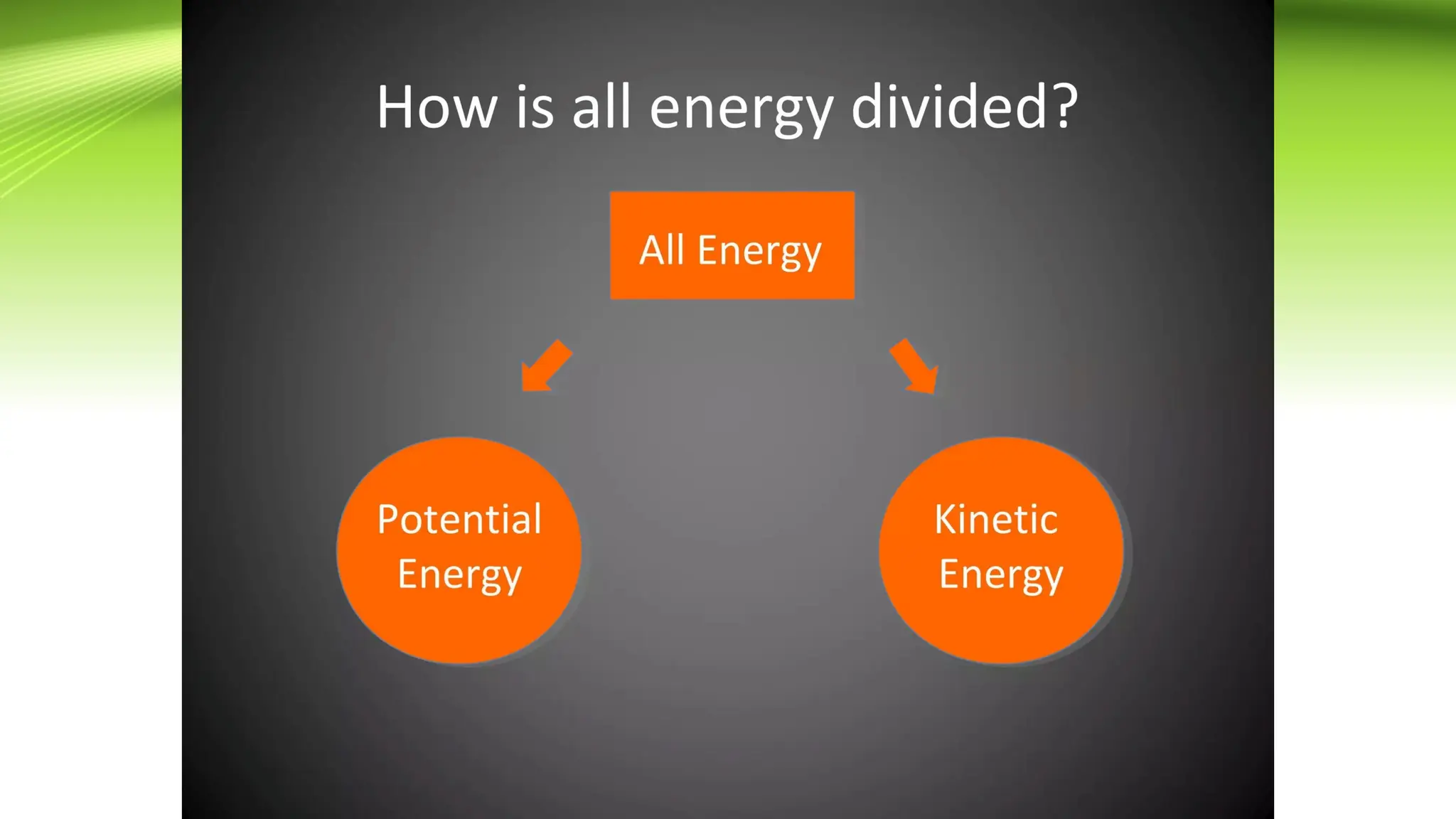 Potential and Kinetic Energy Presentation2.pptx