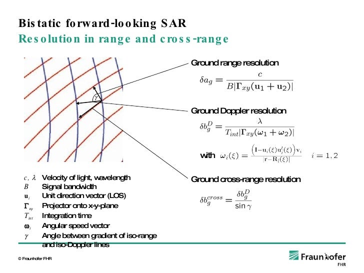 Mo4 L09 Potential And Limitations Of Forward Looking Bistatic Sar