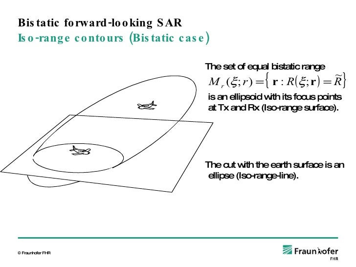 Mo4 L09 Potential And Limitations Of Forward Looking Bistatic Sar