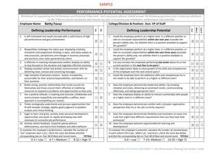 Potential assessment nine box model tool | PPT