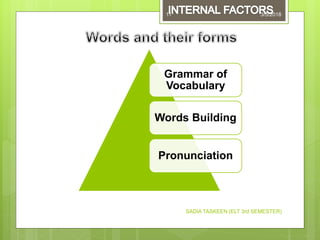 Potential barriers in learning vocabulary for ESL learners | PPT