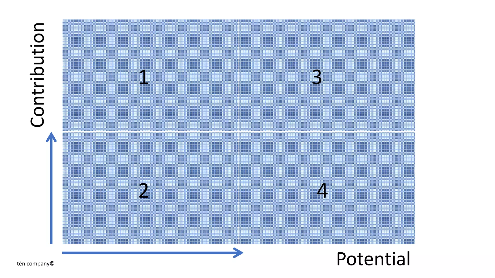 Potential contribution matrix | PPTX