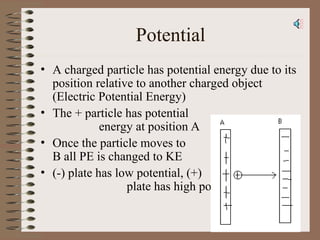 PotentialDifference or voltage for physics 2.ppt