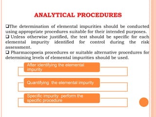 Potential elemental impurities ,chns analyser | PPTX