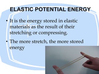 Elastic Potential Energy Definition