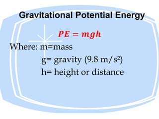 Potential Energy Slide