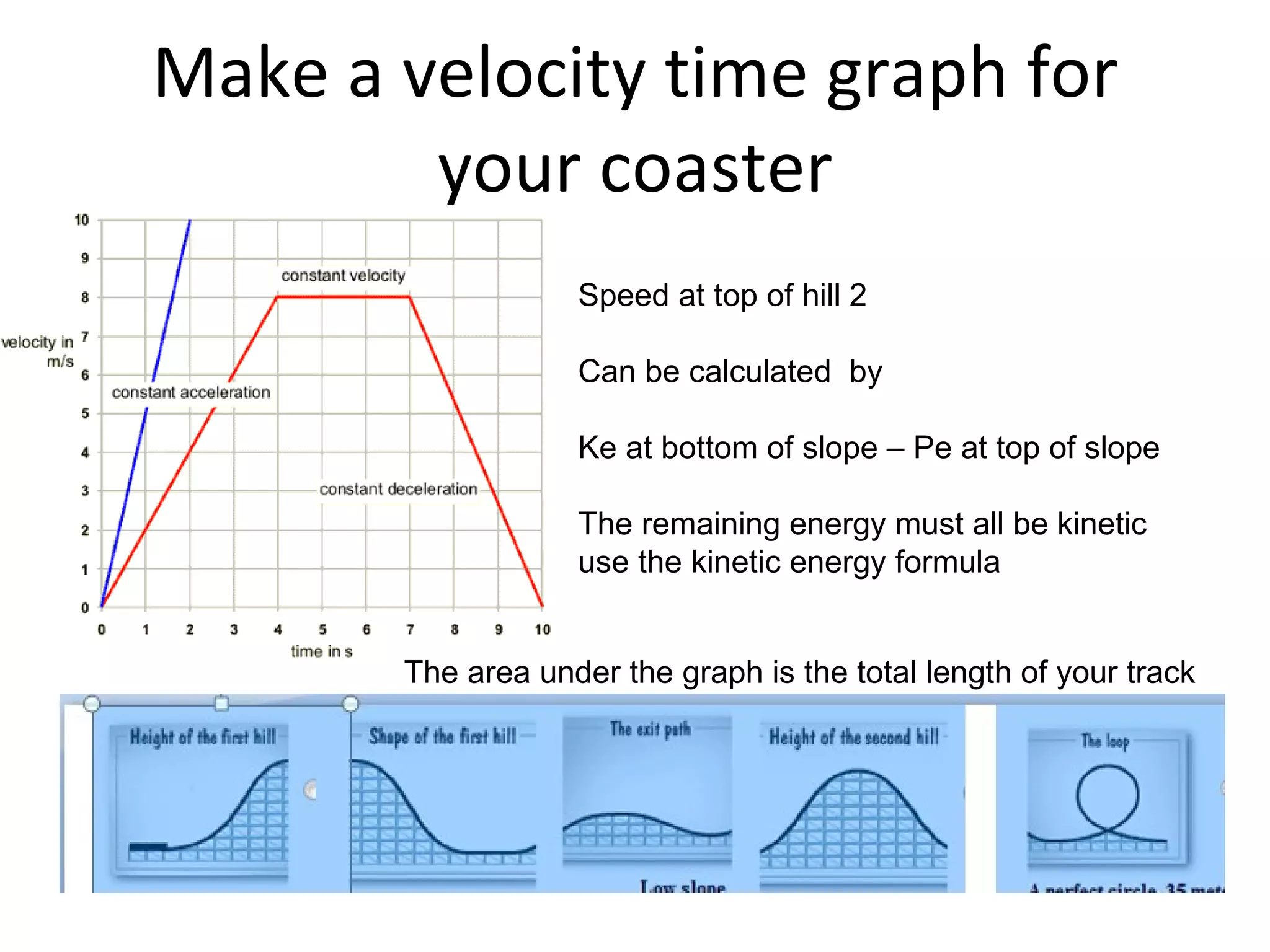Potential Energy And Kinetic Energy | PPT