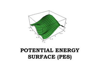 Potential Energy Surface & Molecular Graphics | PPT