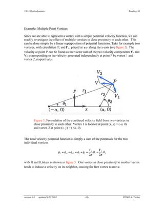 Potential flow | PDF