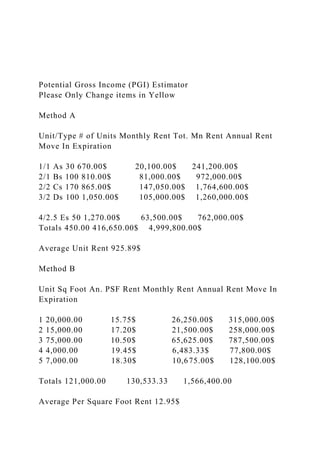 Potential Gross Income (PGI) EstimatorPlease Only Change ite.docx