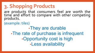 Potential Market.pptx