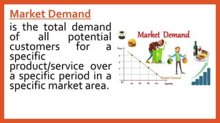 Potential Market.pptx