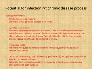 Potential nursing diagnosis | PPTX