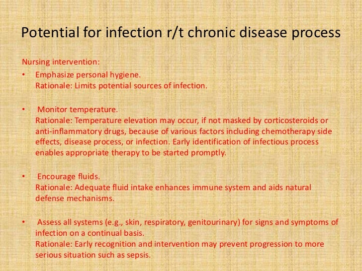 Potential Nursing Diagnosis potential-nursing-diagnosis