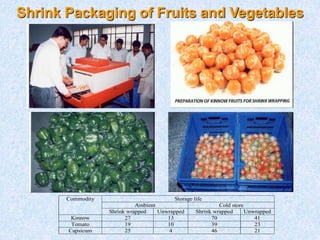 Potential of application of plastics in agriculture | PPT