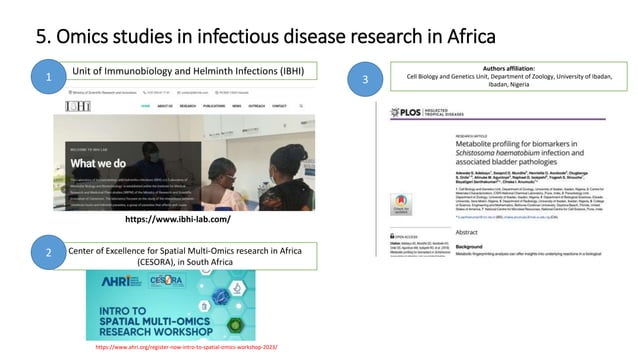 Potential of multiomics in infectious diseases_3.pptx | Infectious ...