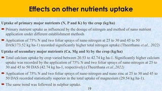 Potential of Nano Urea and Nano DAP in Pulse Crops | PPTX