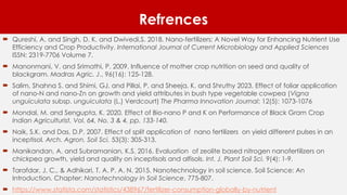 Potential of Nano Urea and Nano DAP in Pulse Crops | PPTX