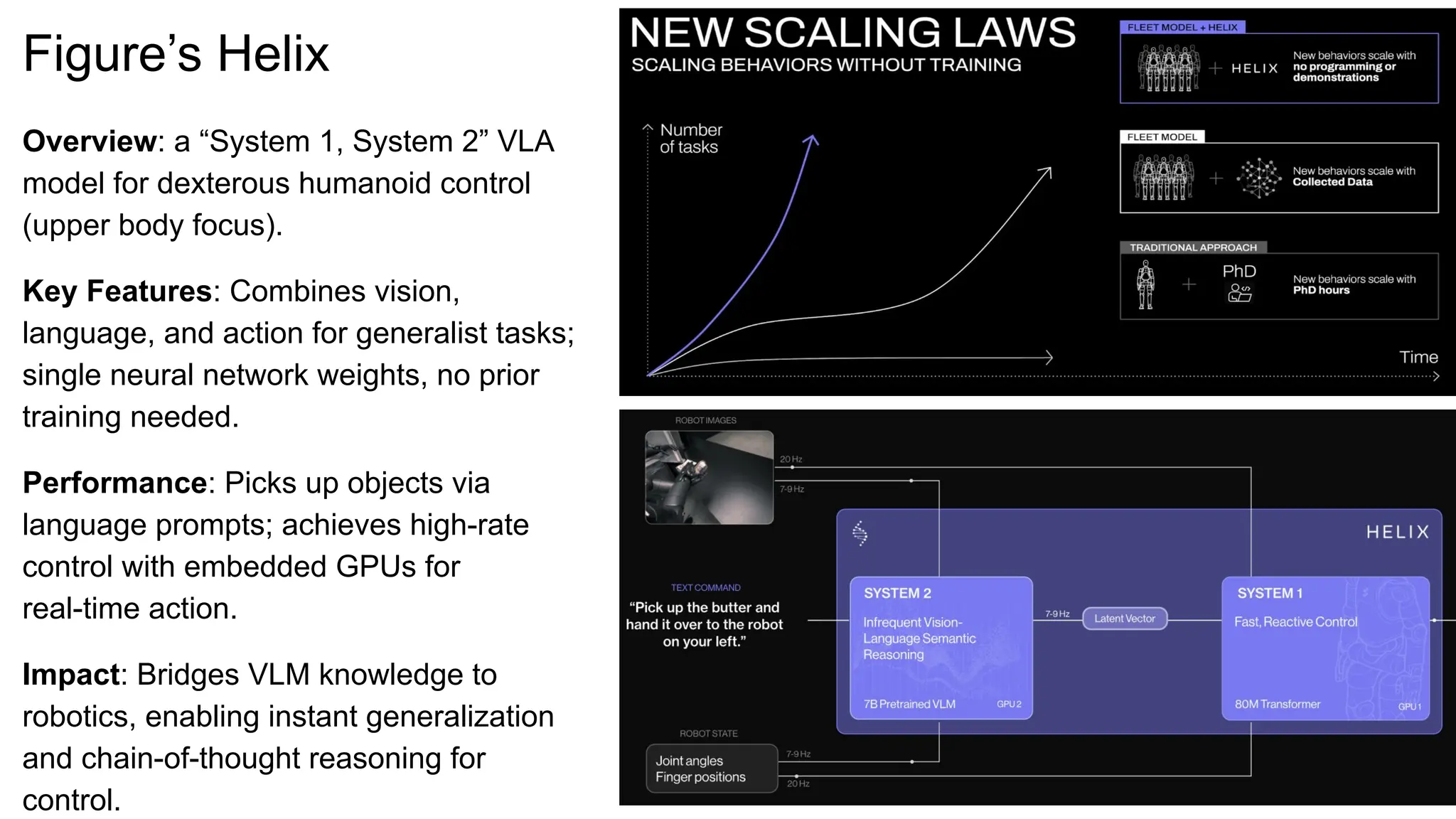 Dmytro Kuzmenko: Potential of Vision-Language-Action (VLA) models (UA ...