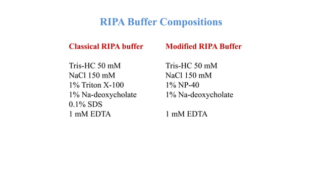 Potential problems of protein extraction using ripa buffer - Invent ...