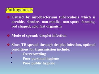 Oral Manifestation of Bacterial Manifestation- TUBERCULOSIS SYPHILIS ...