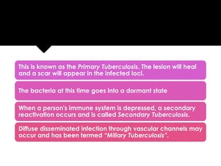 Oral Manifestation of Bacterial Manifestation- TUBERCULOSIS SYPHILIS ...