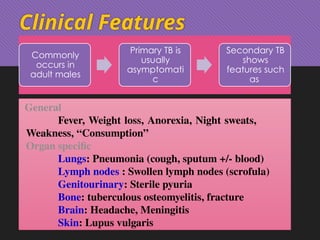 Oral Manifestation of Bacterial Manifestation- TUBERCULOSIS SYPHILIS ...