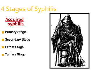 Oral Manifestation of Bacterial Manifestation- TUBERCULOSIS SYPHILIS ...