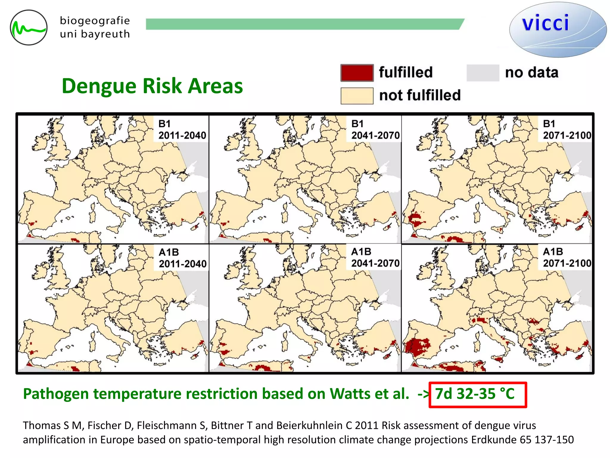 Potential Spread of Vector Borne Diseases in Face of Climate Change | PDF