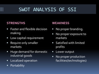 Potentials, prospects and problems of ssi | PPTX