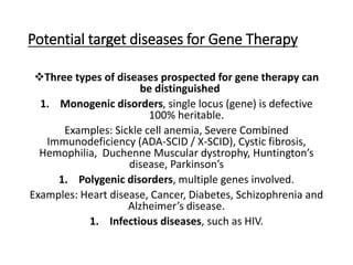 POTENTIALTARGETDISEASESFORGENETHERAPY (1).pptx