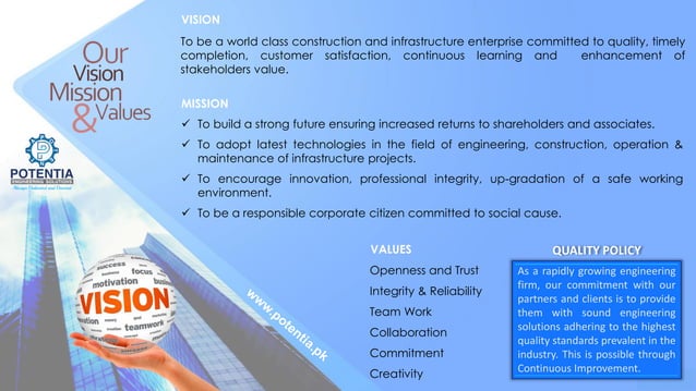 Potentia Engineering Profile | PPT