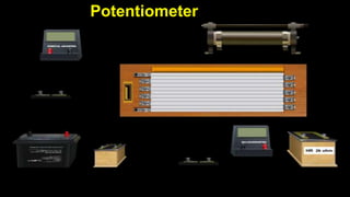 Potentiometer | PPTX