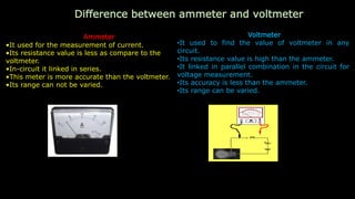Potentiometer | PPTX