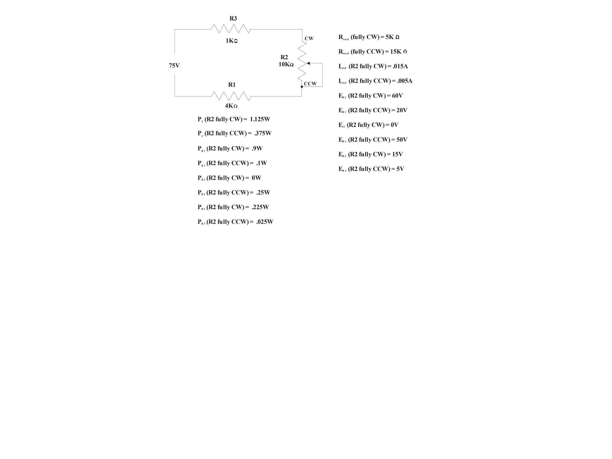 Potentiometers | PPT