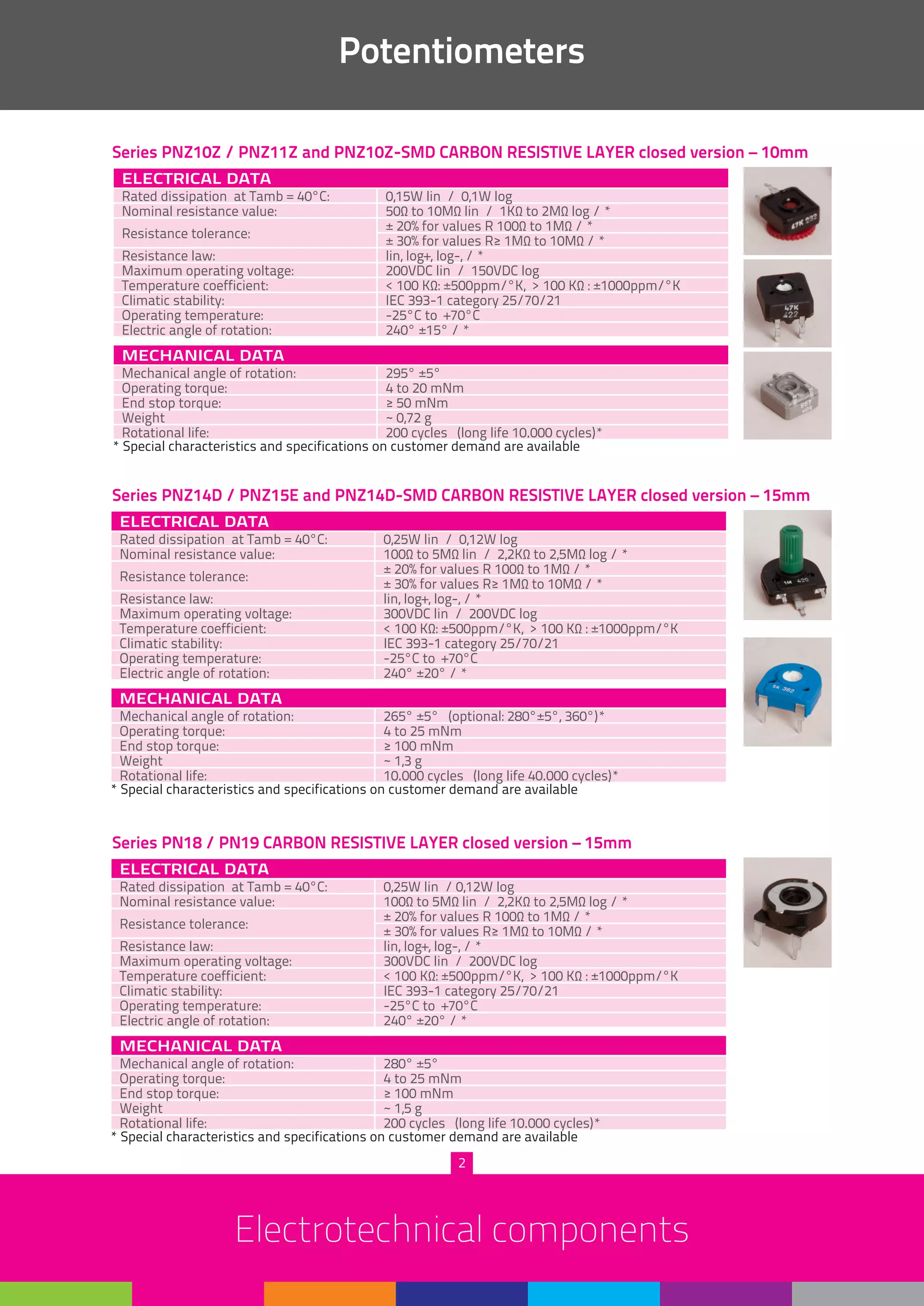 Potentiometers | PDF