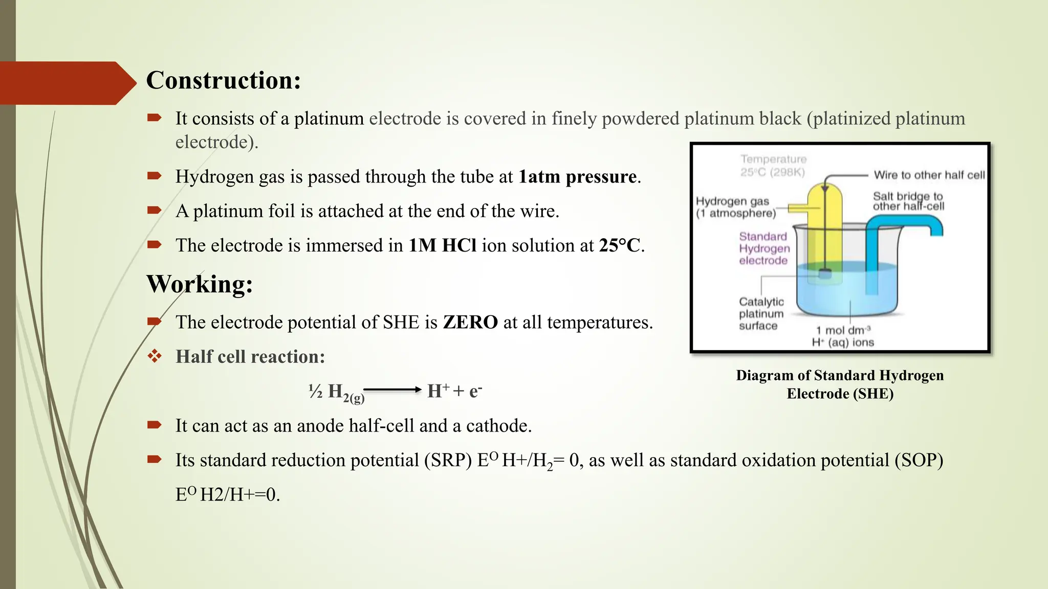 Pharmaceutical Analysis Potentiometery BP | PPTX