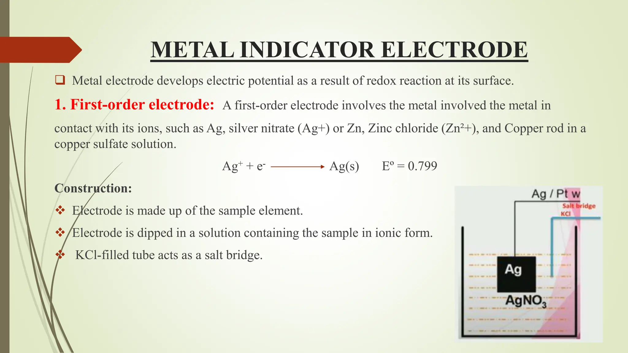 Pharmaceutical Analysis Potentiometery BP | PPTX