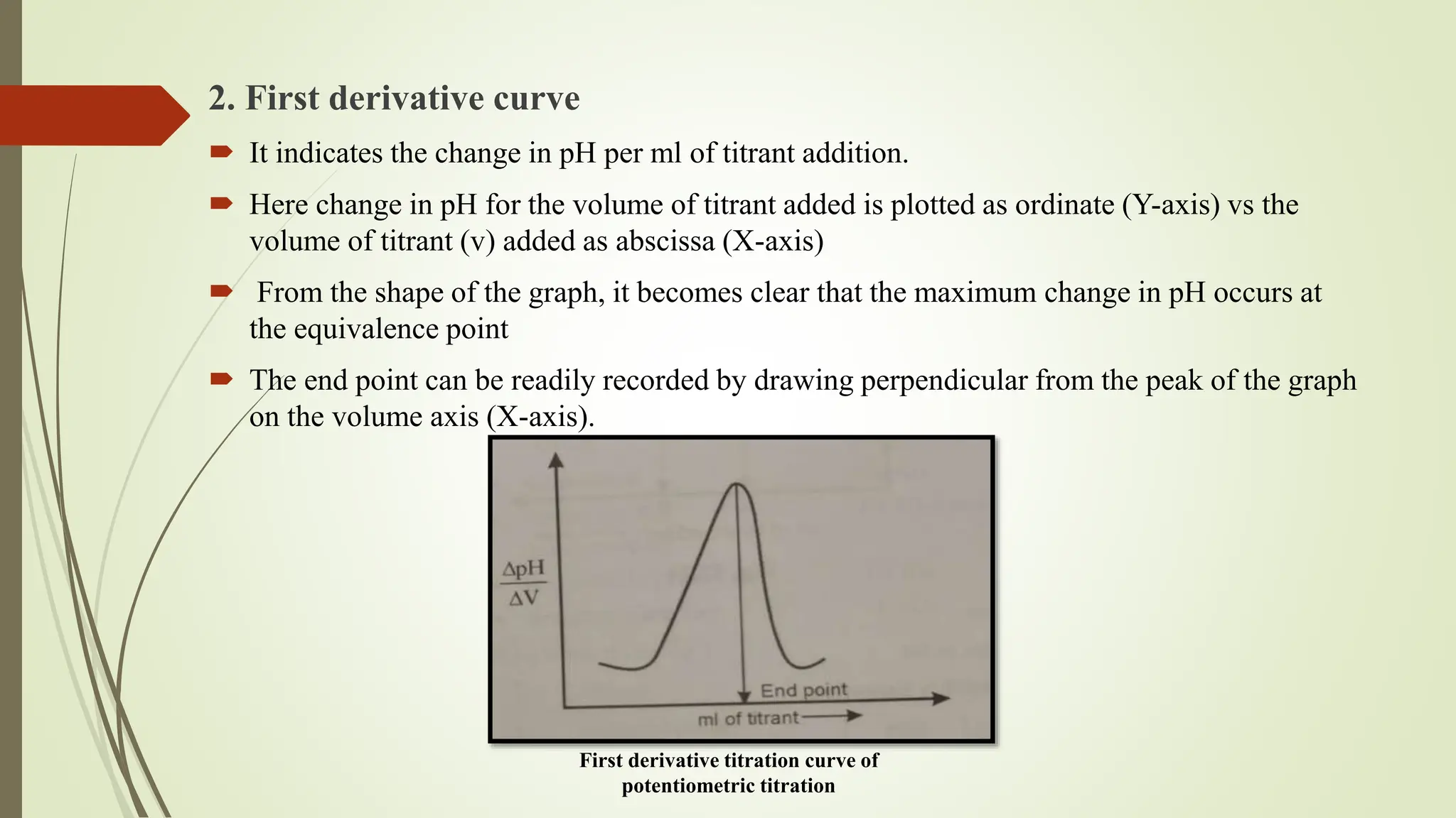 Pharmaceutical Analysis Potentiometery BP | PPTX