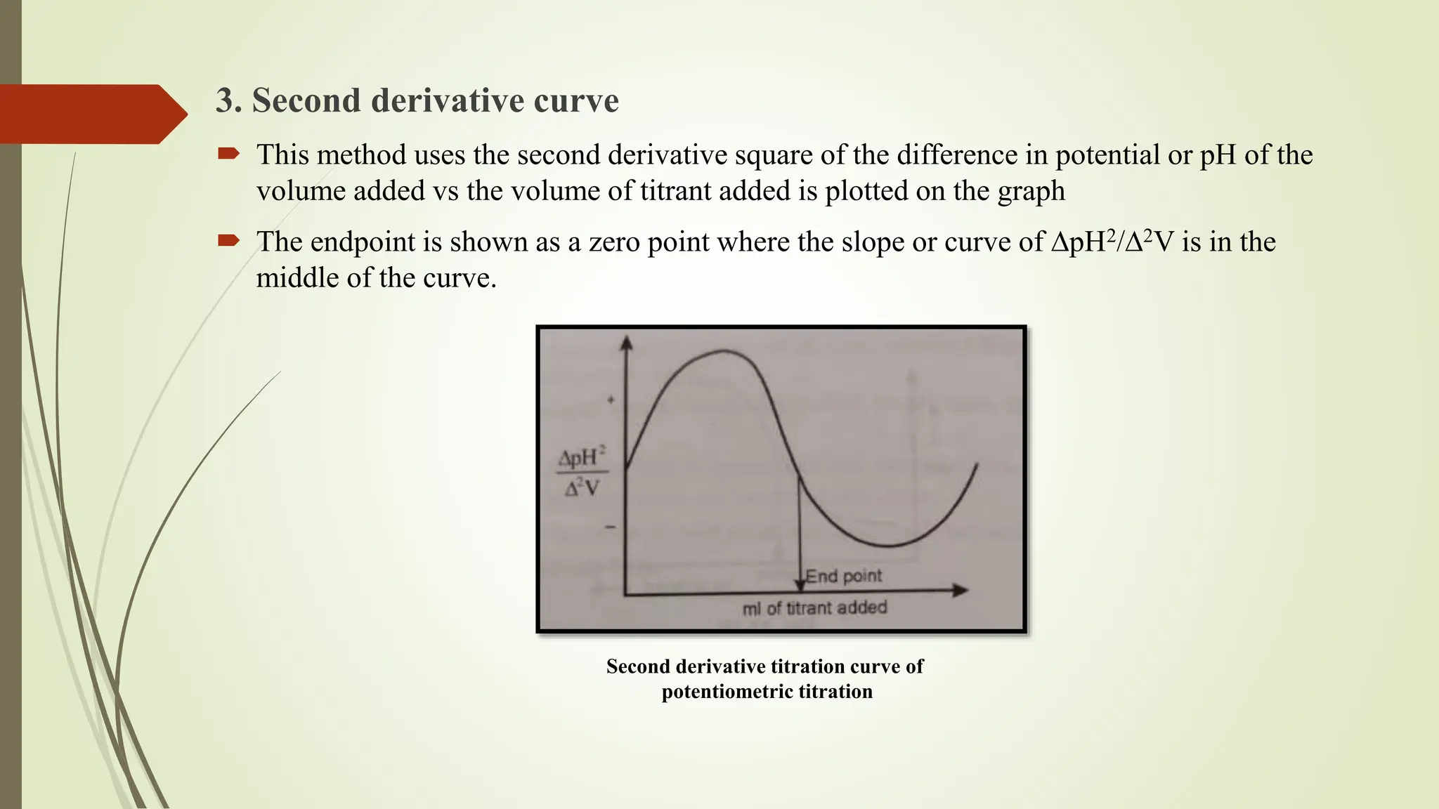 Pharmaceutical Analysis Potentiometery BP | PPTX