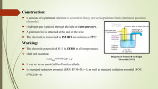 Pharmaceutical Analysis Potentiometery BP | PPTX