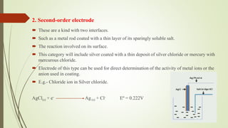 Pharmaceutical Analysis Potentiometery BP | PPTX