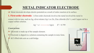 Potentiometery BP 1st year.pptx