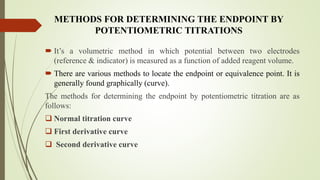 Potentiometery BP 1st year.pptx