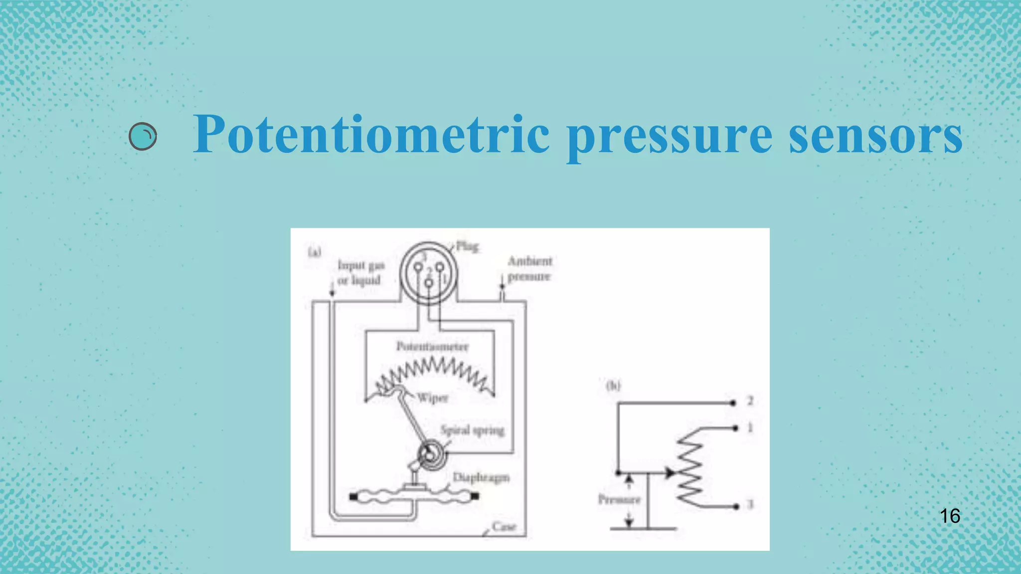potentiometric sensor.pptx